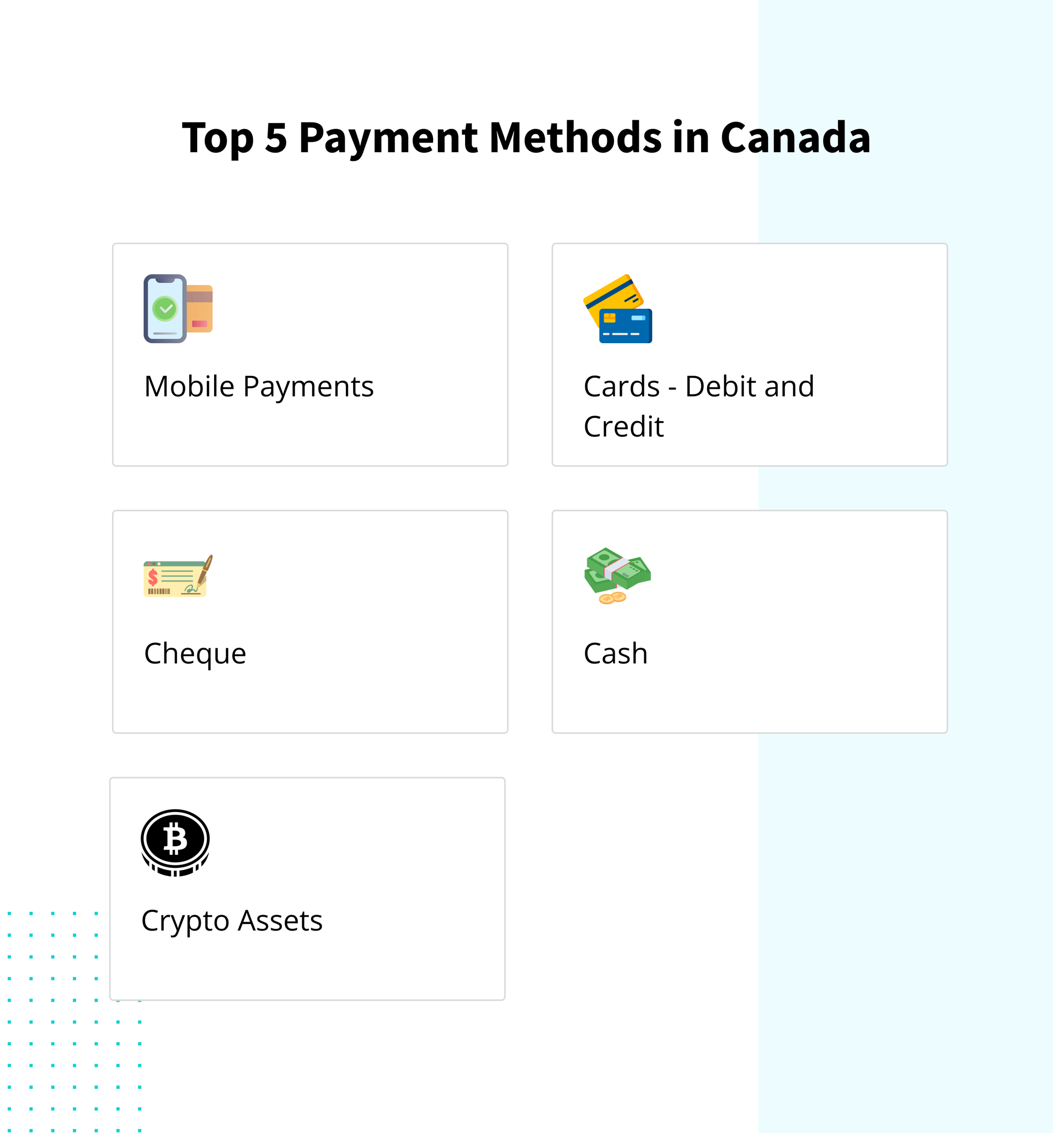 Top Payment Methods In Canada That Your Business Needs To Know